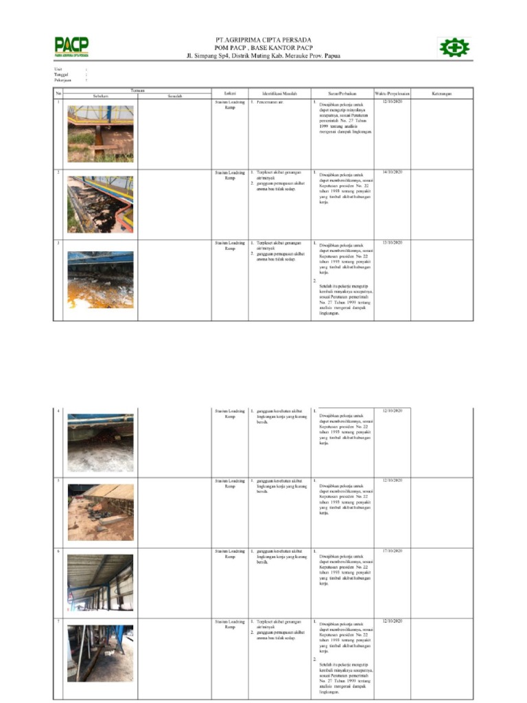 Laporan Inspeksi K3 Harian | PDF