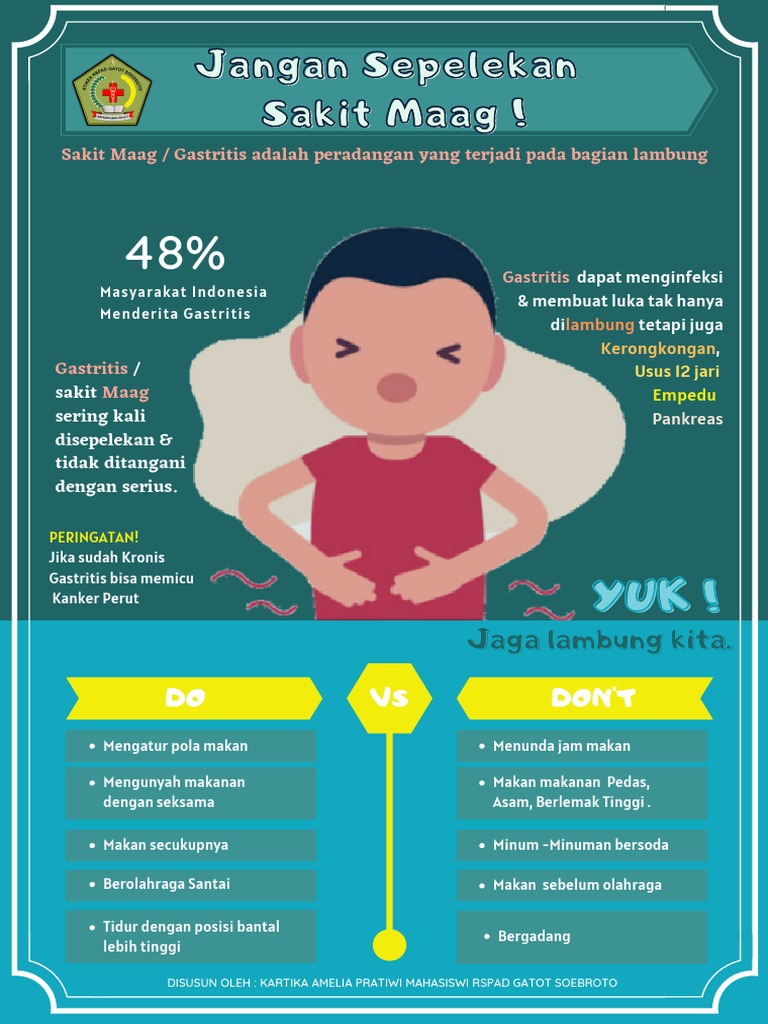 Poster Maag / Gastritis | PDF