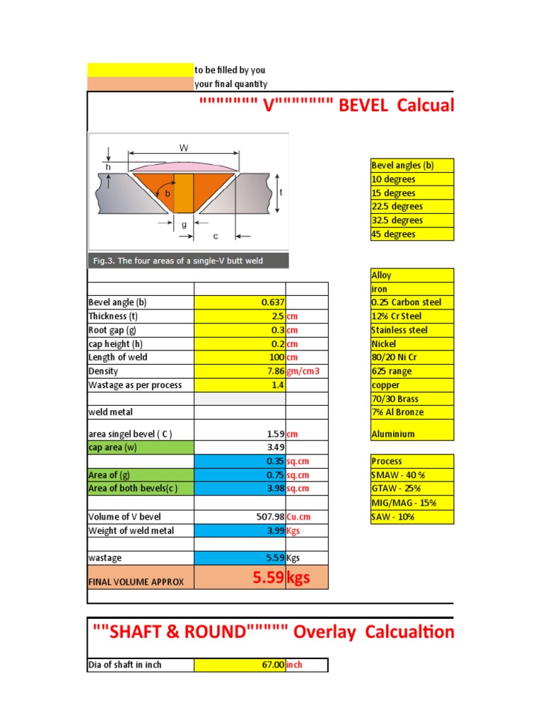 Welding Calculator | PDF | Welding | Construction