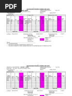 DPWH Dupa | PDF | Economic Sectors | Civil Engineering