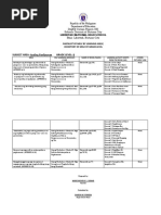 Parents Consent For Deworming | PDF