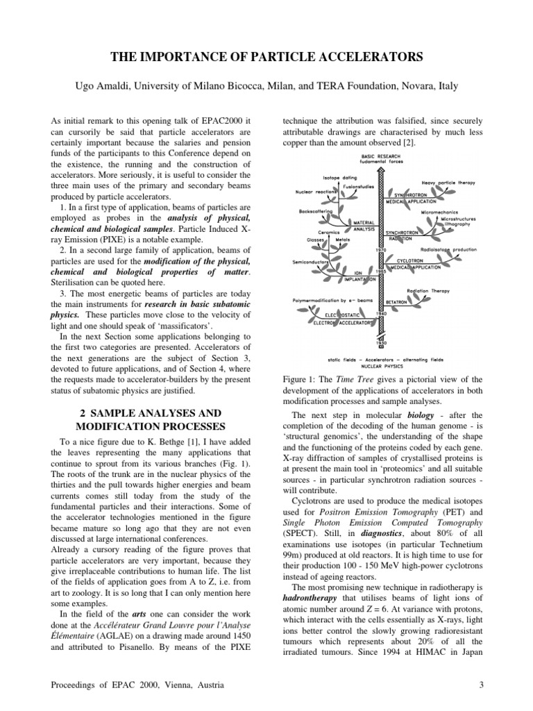 Paper Importance Particle Accelators | PDF | Particle Accelerator ...