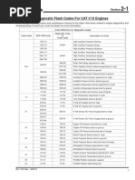CAT C15 Torque Specifications Guide | PDF