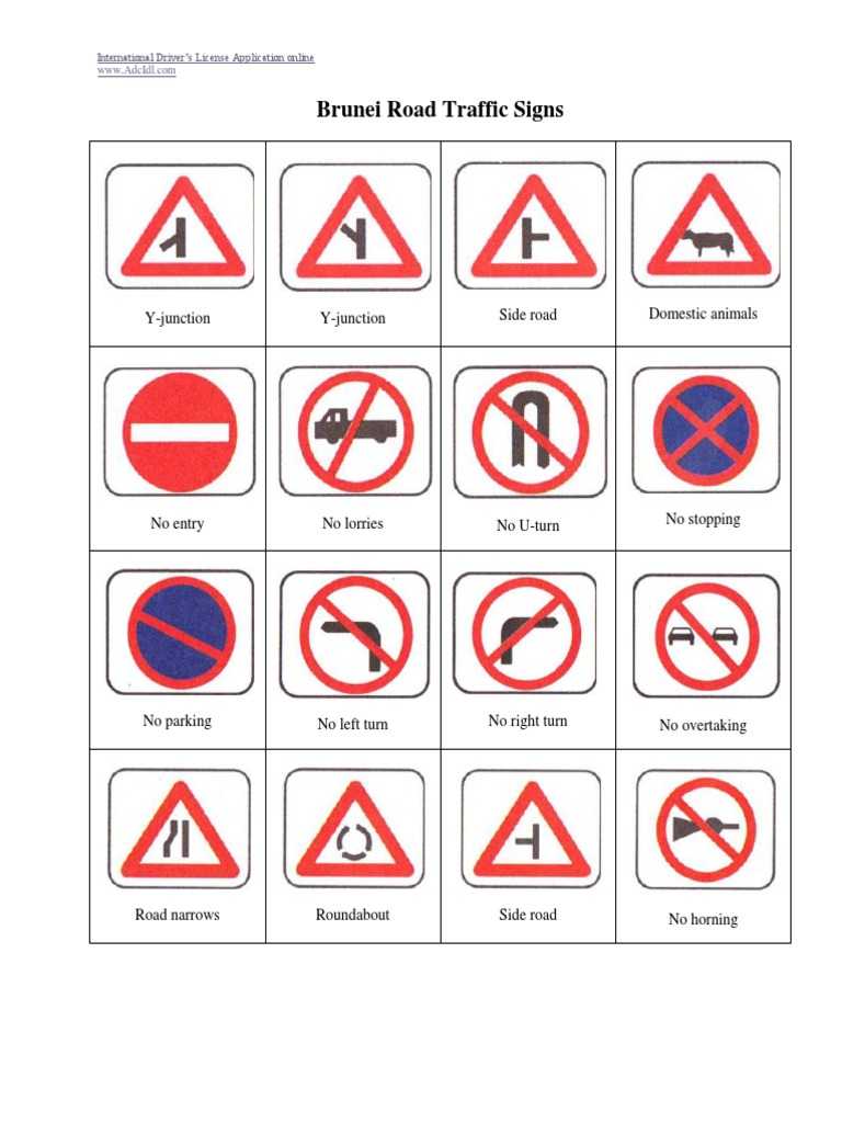 Brunei Road Traffic Signs: Y-Junction Y-Junction Side Road Domestic ...