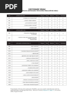 Cuestionario DASH para Evaluación de Hombro | PDF | Ocio | Deportes