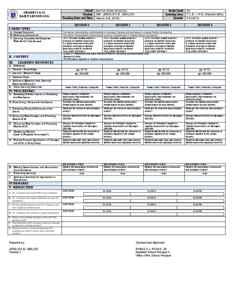 March 4-8 DLL TLE 103 | PDF | Teachers | Education Theory