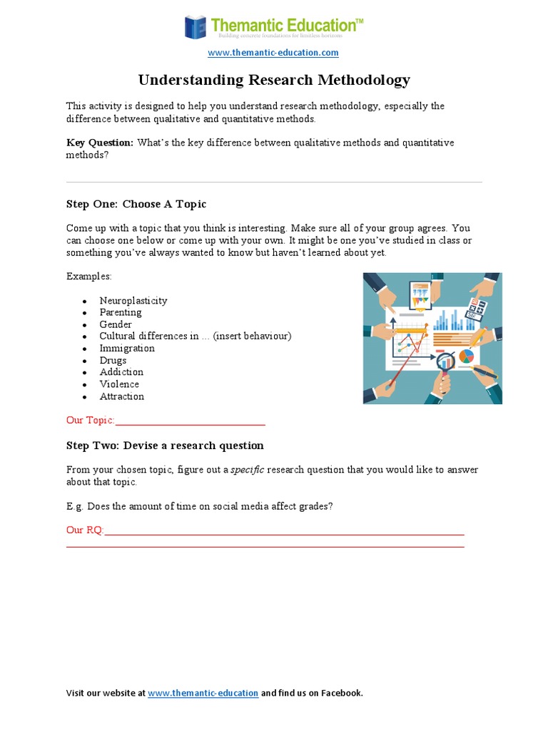 Understanding Methodology Worksheet | PDF