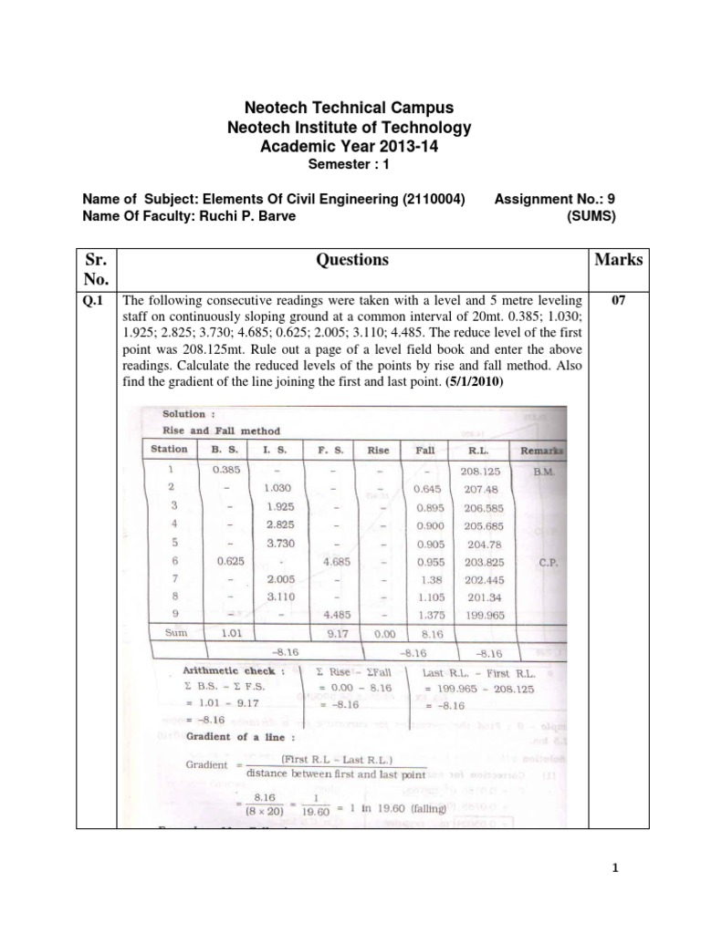 ECE Assignment SUMS - SOL | PDF | Teaching Mathematics