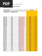 Table of Material Properties For Structural Steel S235, S275, S355 ...