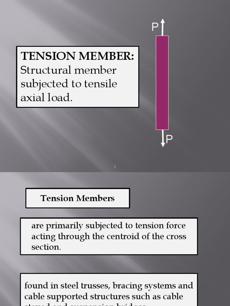 Chapter 2 - Tension Members - Part 1 - Revised - 180814 | PDF ...