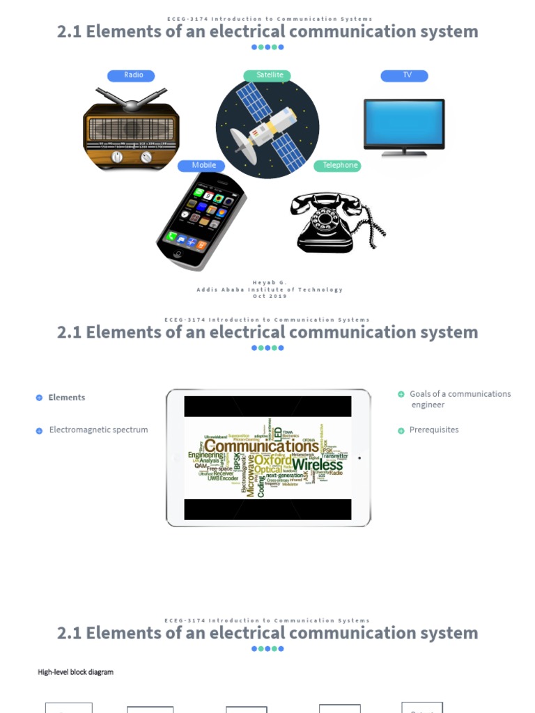Intro to Communication Systems | PDF