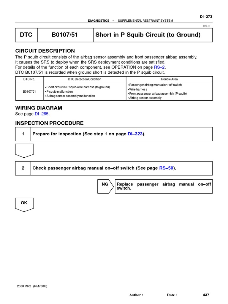 Diagnosing a Short in the Passenger Airbag Squib Circuit | PDF | Airbag ...
