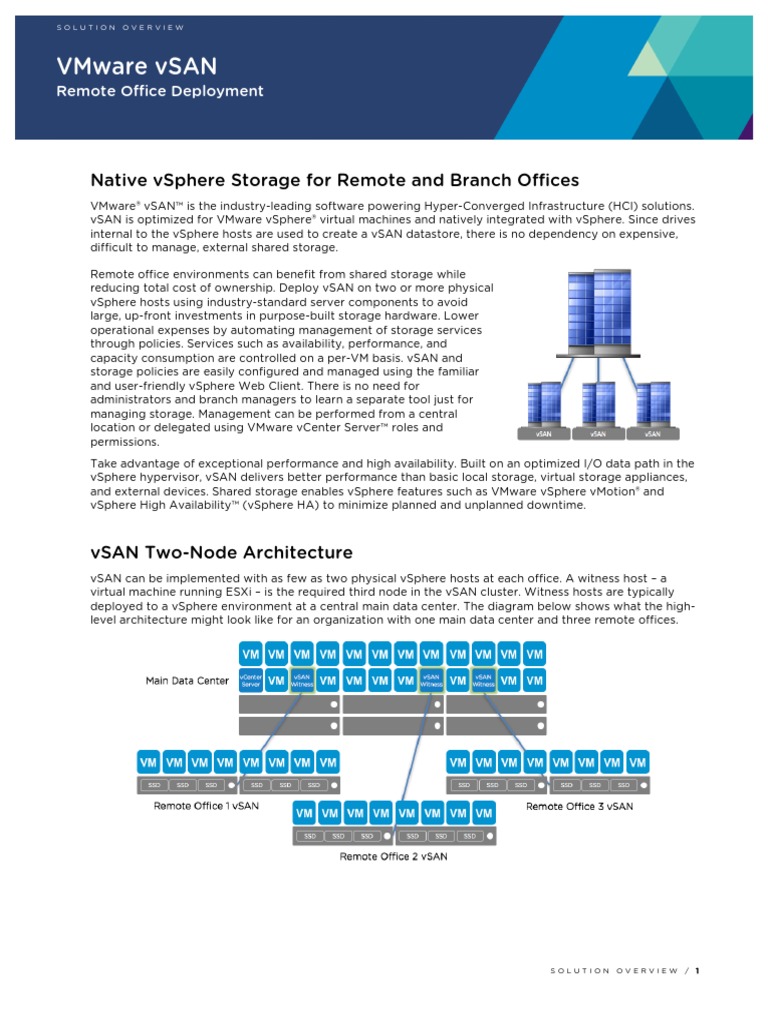 Vmware Vsan Robo Solution Overview | Download Free PDF | Computer Cluster | V Mware