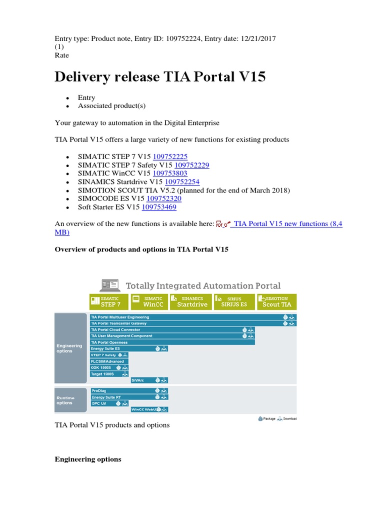 Delivery Release TIA Portal V15 | PDF | Programmable Logic Controller | Computer Program