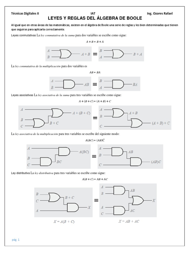 Algebra Boole | PDF | Álgebra de Boole | Enseñanza de matemática