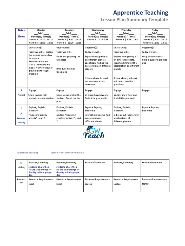At-Lesson-Plan-Summary-Template Week 1 | PDF | Newton's Law Of ...