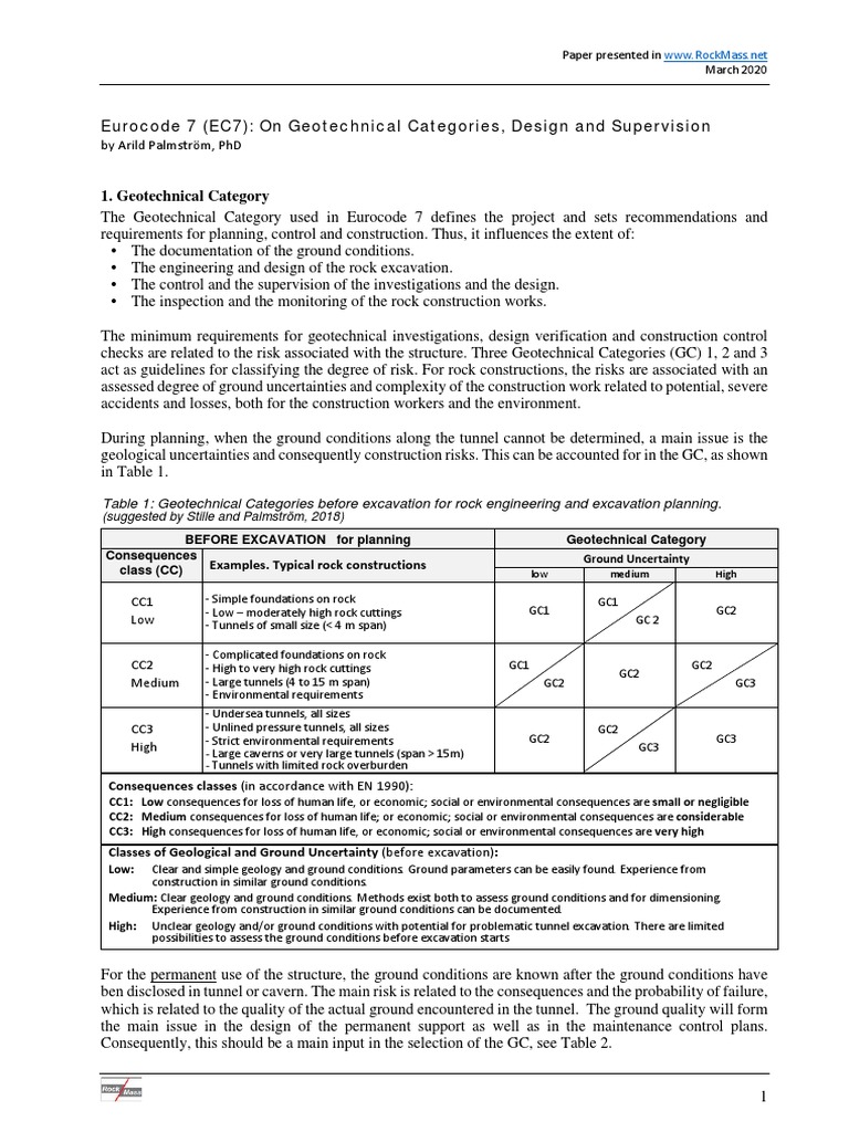 Eurocode 7 (EC7) : On Geotechnical Categories, Design and Supervision | PDF | Geotechnical ...