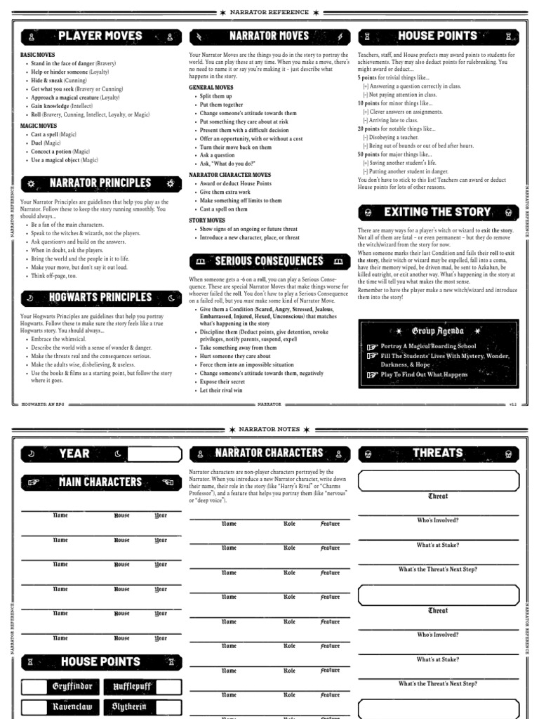 Hogwarts RPG Narrator Kit | PDF | Harry Potter Universe | Harry Potter