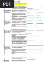 Rencana Pengembangan Madrasah Contoh RPM | PDF