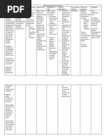 OFRAS: Obstetric Fall Risk Tool Development | PDF | Clinical Trial ...