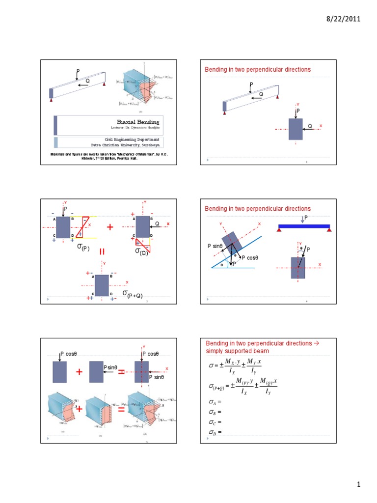 3 MB Biaxial Bending 2011 | PDF | Bending | Cartesian Coordinate System