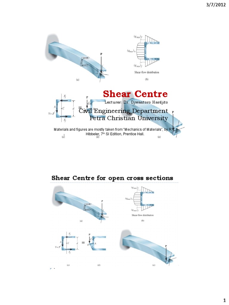 5 MB Shear Centre | PDF | Bending | Civil Engineering
