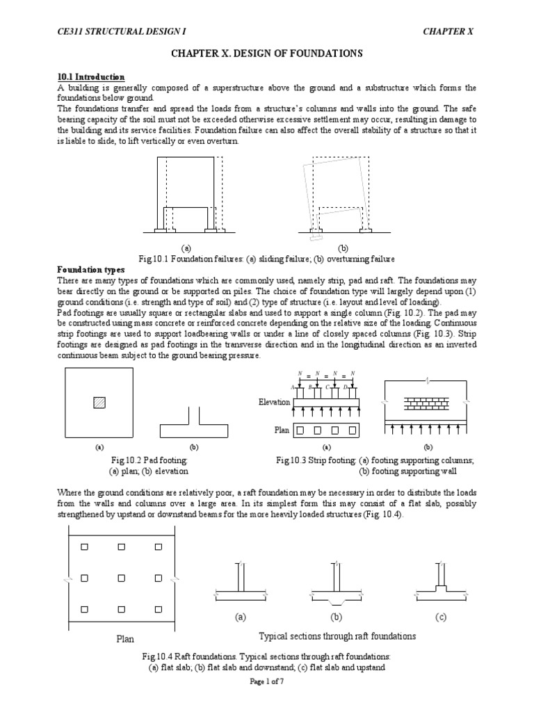Foundation Design Principles and Types | PDF | Deep Foundation ...