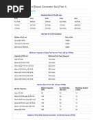 Quick Reference of Diesel Generator Set - (Part-1) : Standard Size of ...