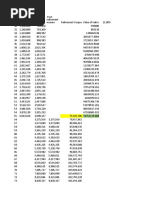 2025 GS Pay Tables With Locality | PDF | General Schedule (Us Civil ...