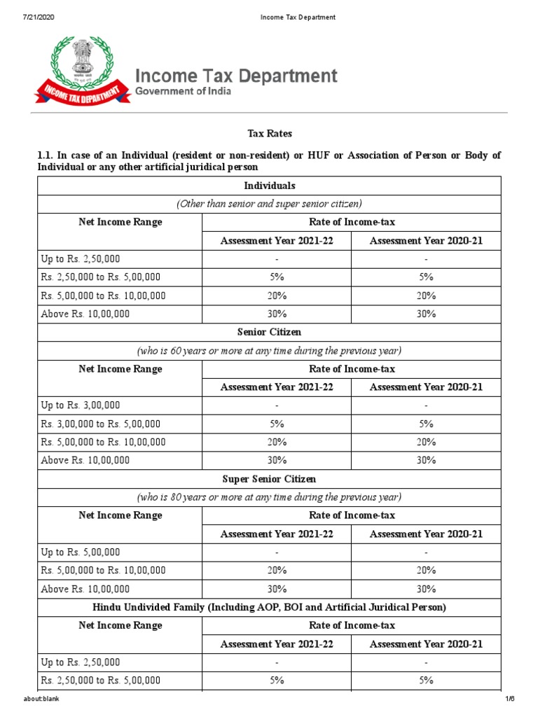 Income Tax Rates for Individuals, HUFs, and Special Tax Rates in India ...