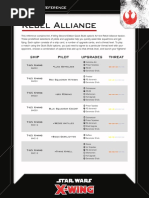 Startopia Voyages Guide (Growtopia) | PDF | Teaching Methods & Materials