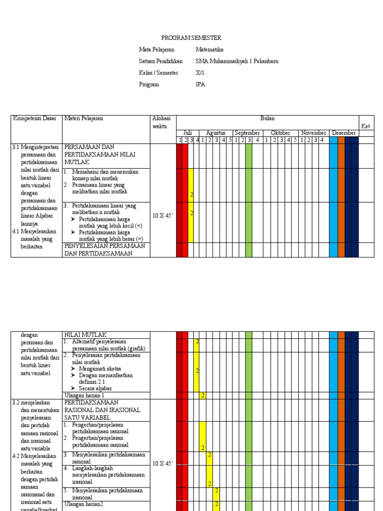 PROGRAM SEMESTER Fix Print | PDF