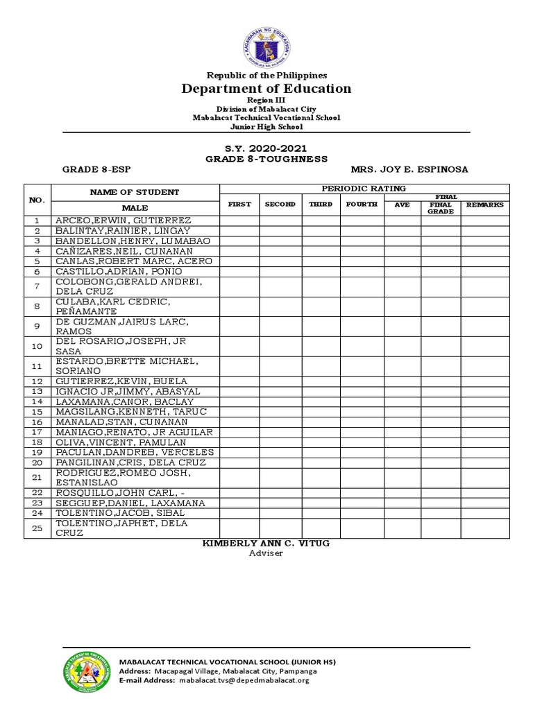 Department of Education: Republic of The Philippines | PDF