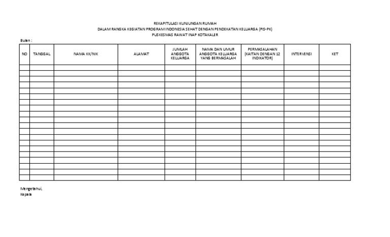 Form Rekapan Intervensi Pis PK | PDF