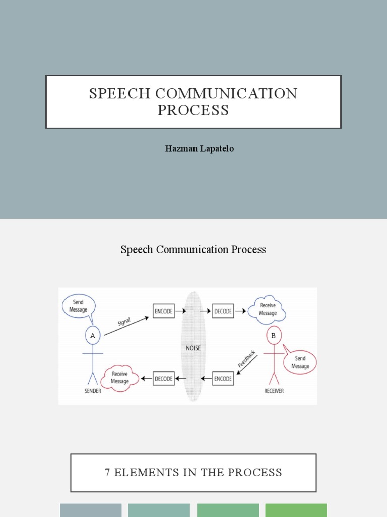 Speech Communication Process | PDF | Speech | Radio