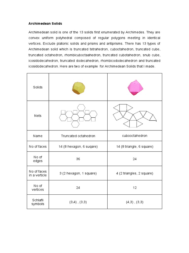 Archimedean Solids | PDF