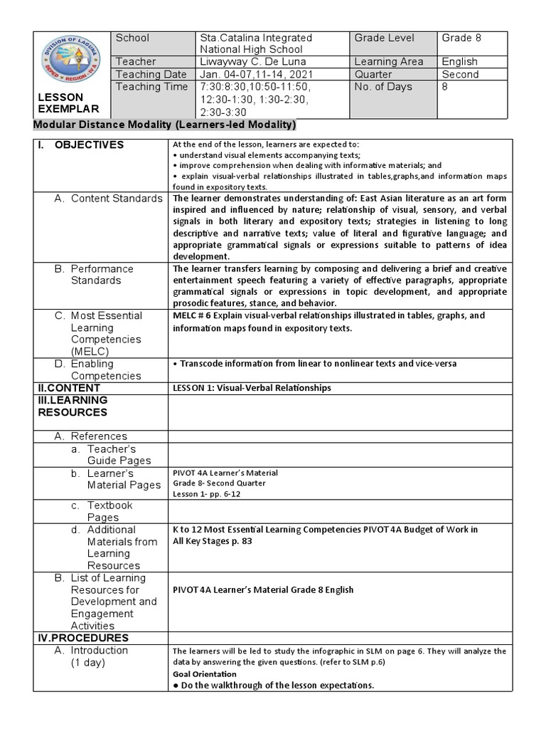 Lesson Exemplar Modular Distance Modality (Learners-Led Modality) I ...