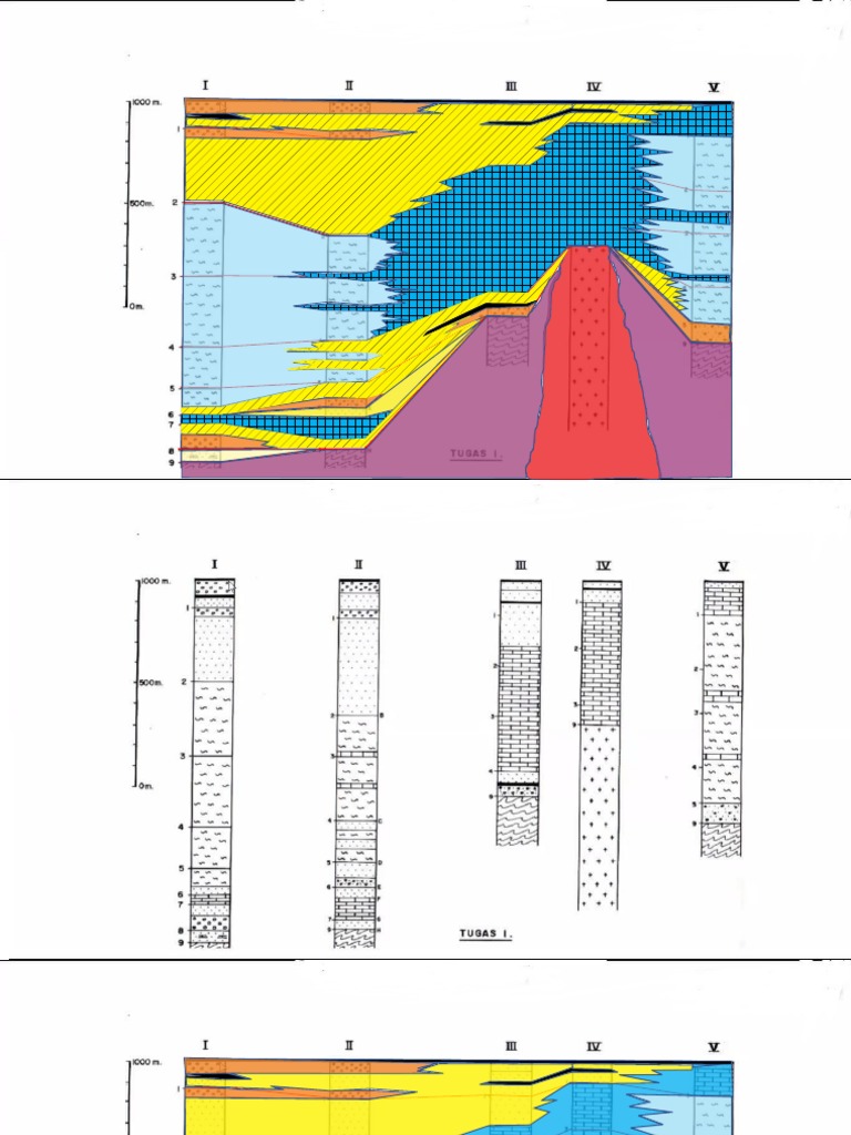 Stratigrafi | PDF