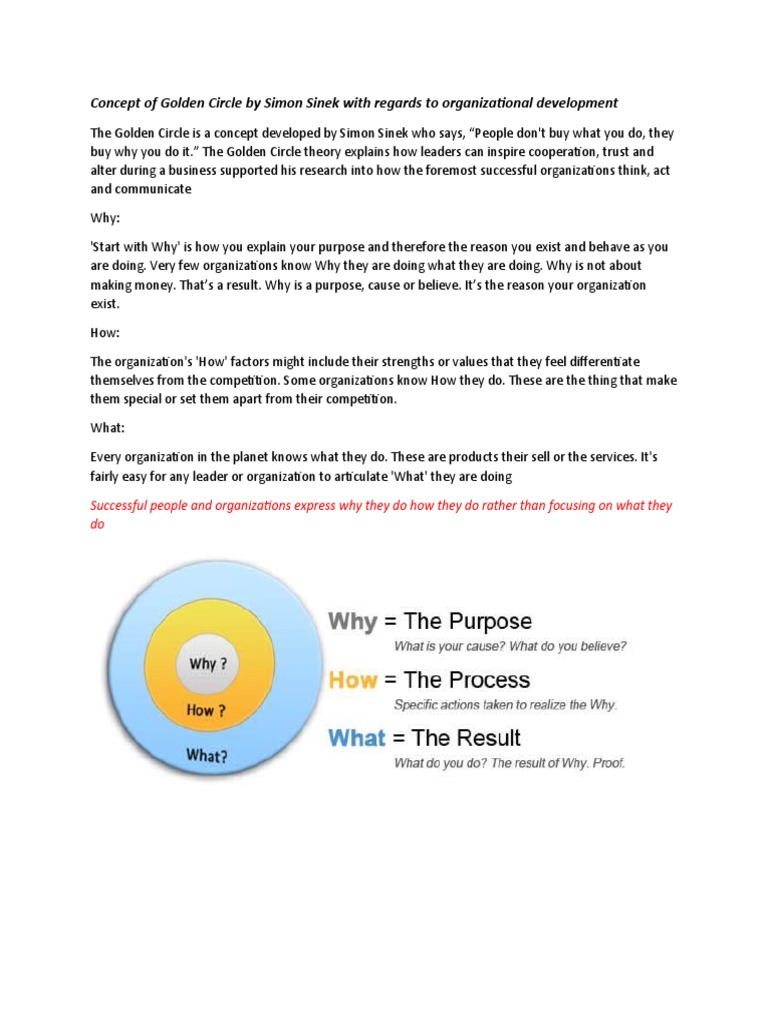 Understanding Sinek's Golden Circle Concept | PDF | Career & Growth ...