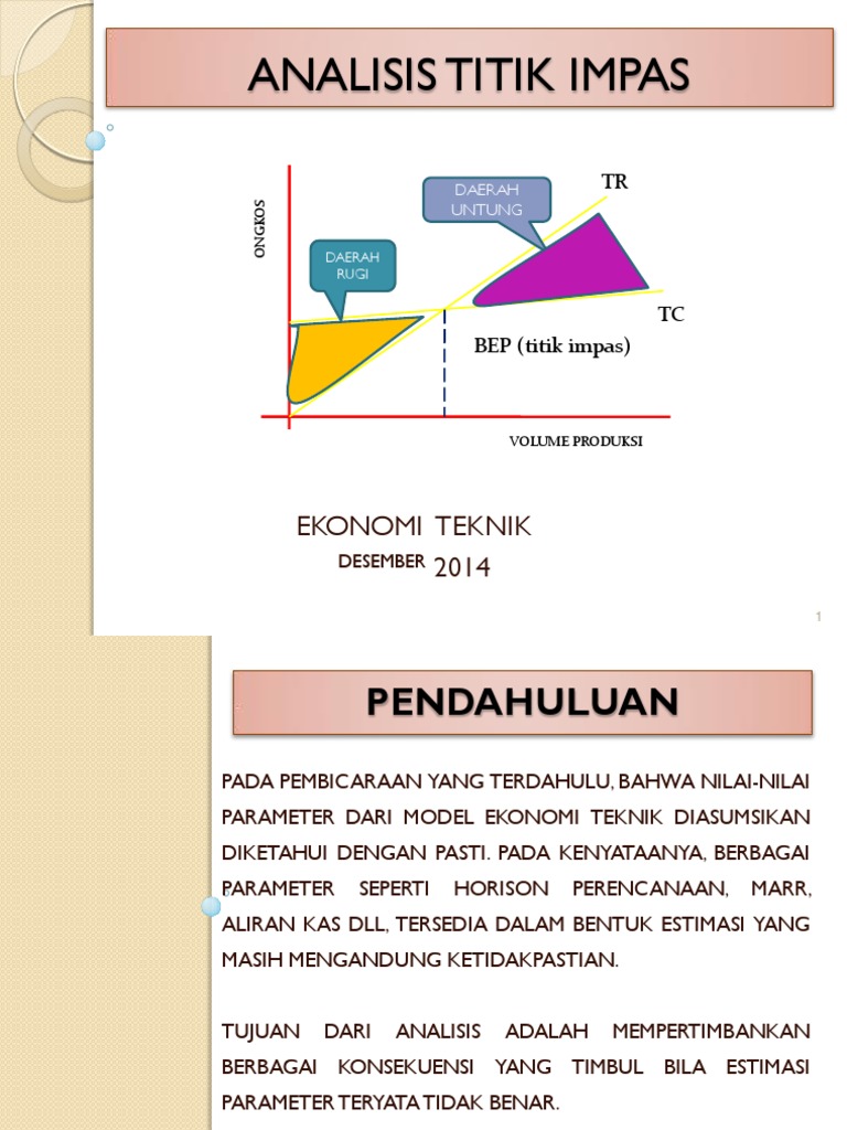 Analisis Titik Impas Usaha Sabun | PDF