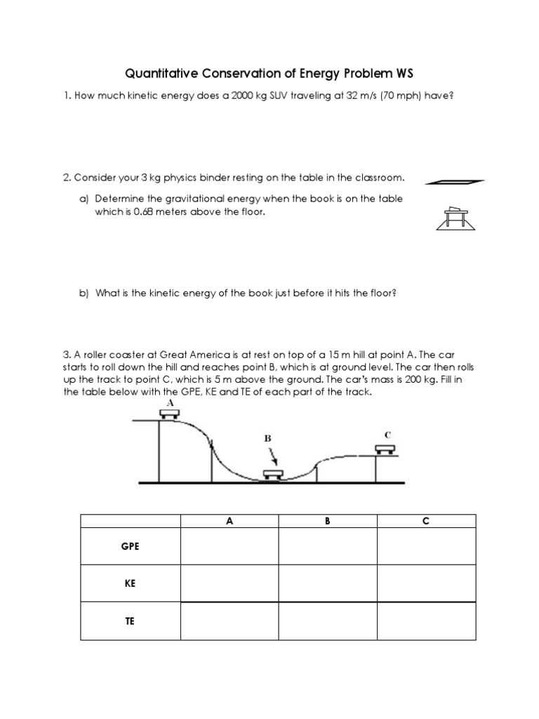 Conservation of Energy Problem Set | PDF