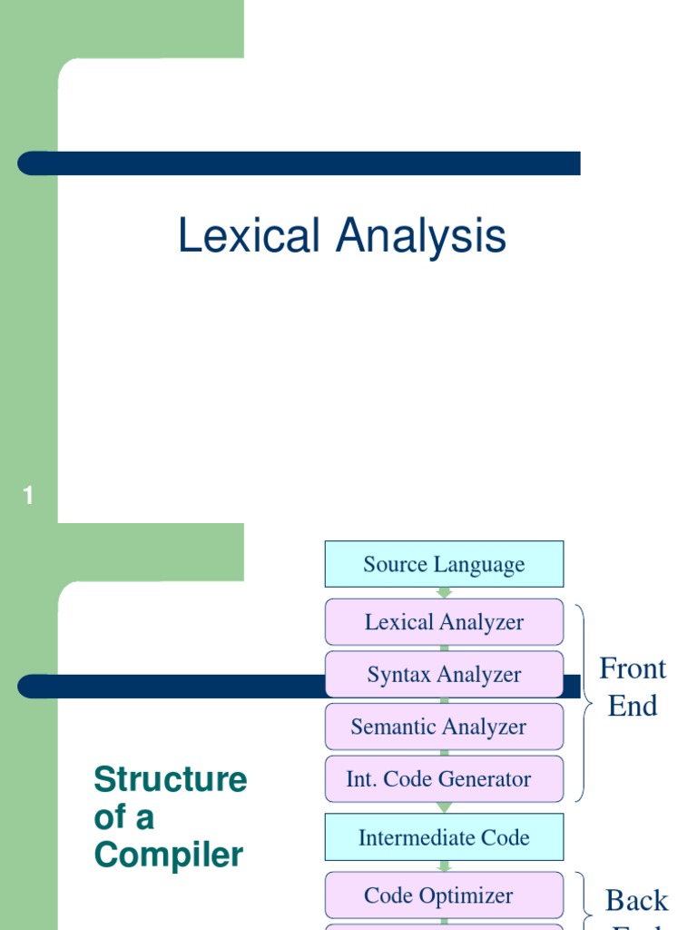 Lexical Analysis | PDF | Parsing | Implementation