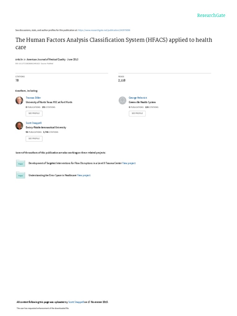 The Human Factors Analysis Classification System (HFACS) Applied To ...