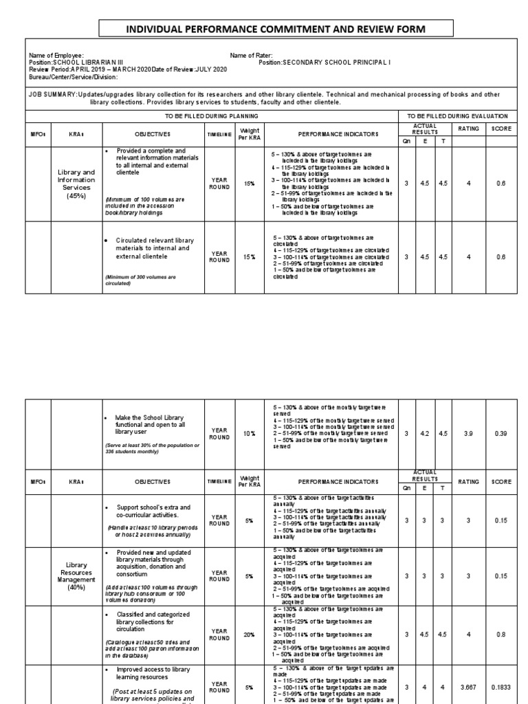 Individual Performance Commitment and Review Form: Job Summary | PDF ...