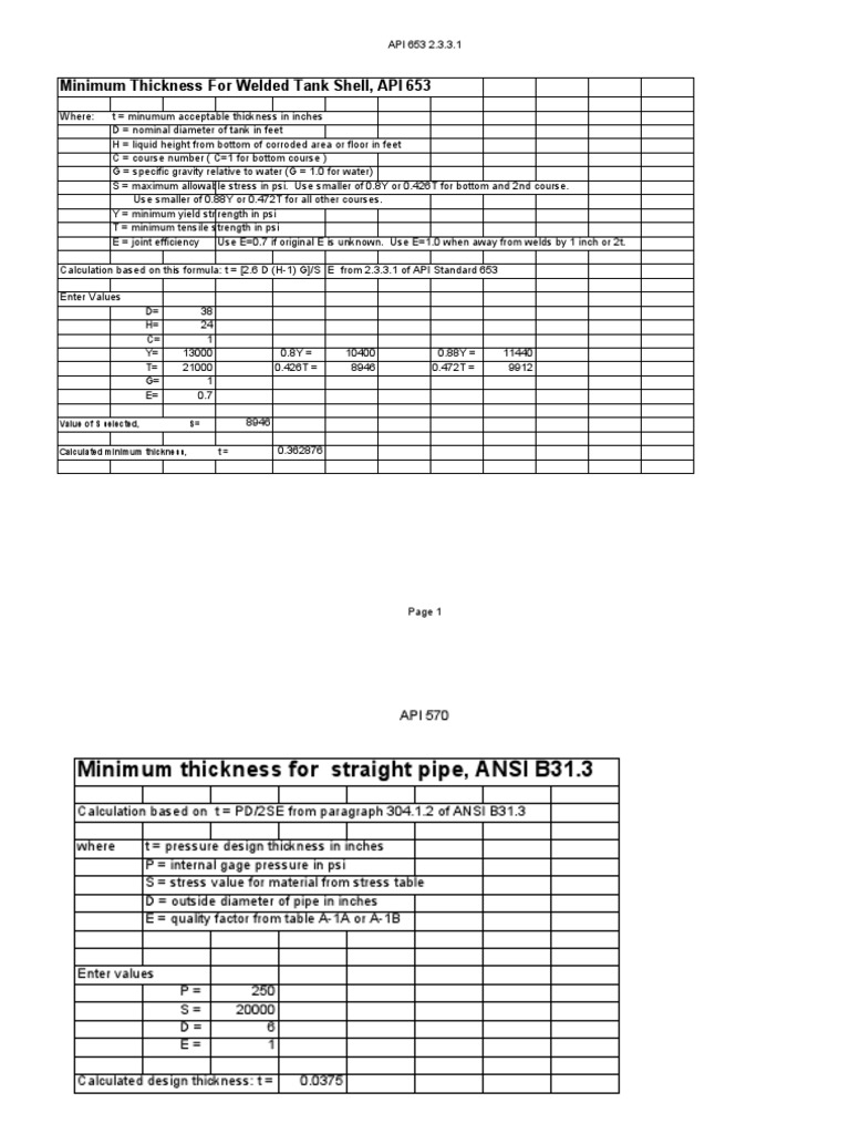 Thickness API 510 | PDF | Elasticity (Physics) | Young's Modulus