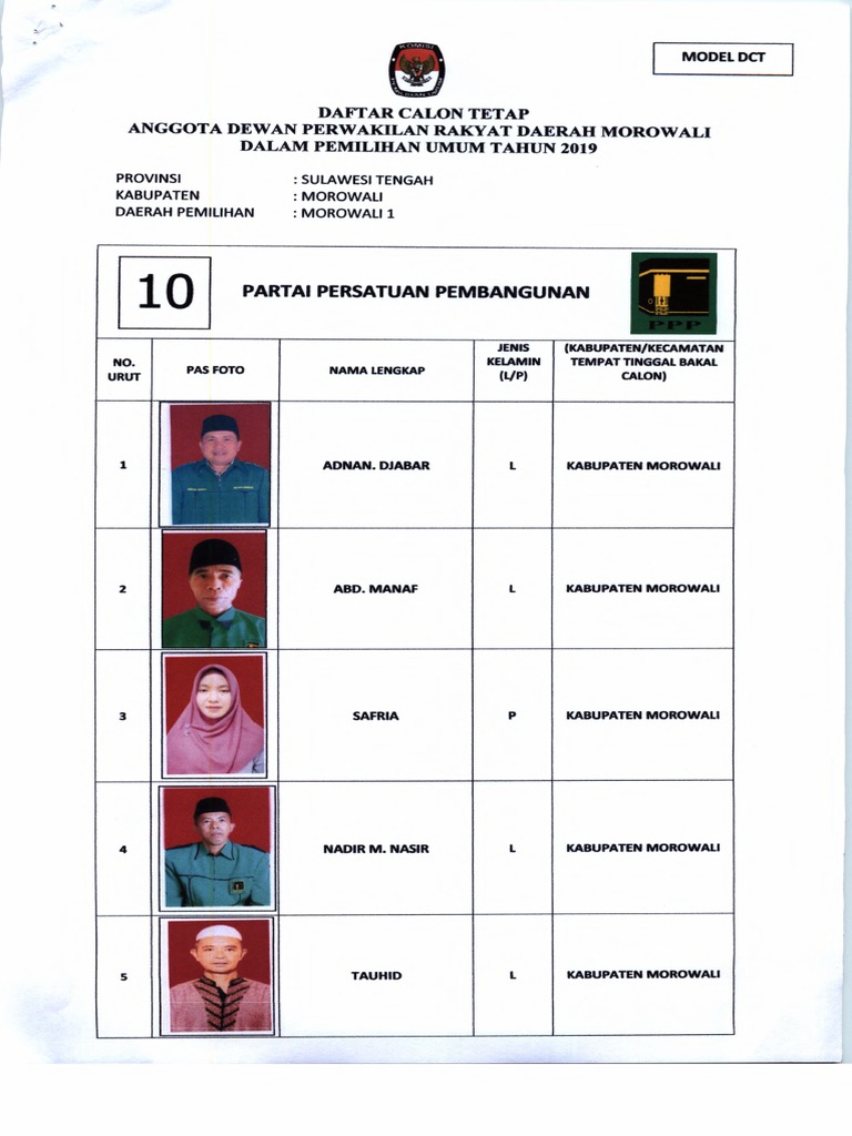 10 PPP DCT 2019 | PDF