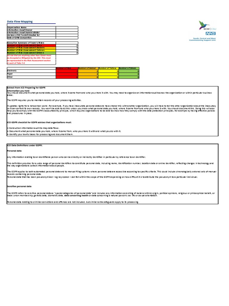 GDPR Data Flow Mapping Template 1.1 | PDF | Medical Record | National ...