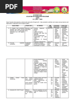 Gulayan Sa Paaralan Action Plan | PDF