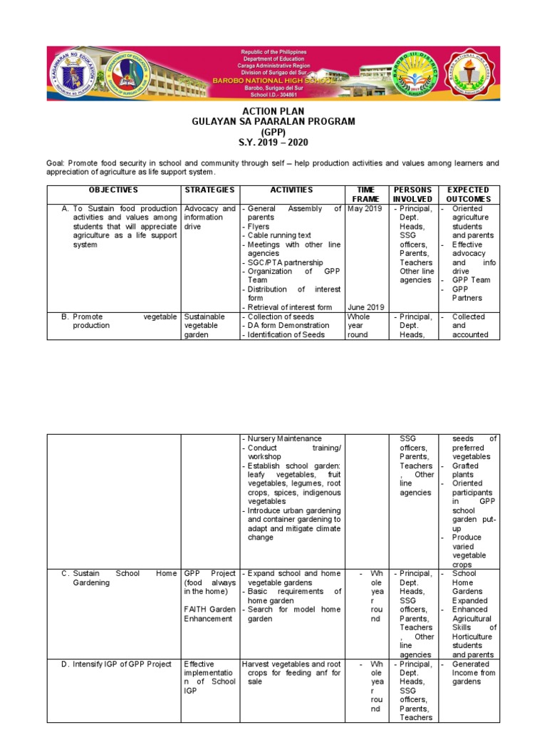 Action Plan Gulayan Sa Paaralan Program (GPP) S.Y. 2019 - 2020 | PDF ...