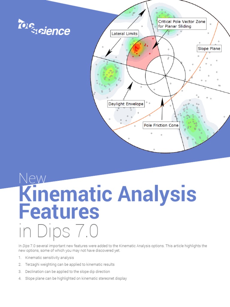 Tutorial Dips 7 | PDF | Sensitivity Analysis | Mean